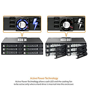 Icy Dock MB996SK-6SB bk | Version of MB996SP-6SB with keylocks