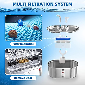 Cat Water Fountain Stainless Steel, 3L/102oz Automatic Pet Water Fountain for Cats Inside, 2-in-1 Cat Water Fountain and Food Bowl with Visible Water Level, Pet Drinking Dispenser for Cats Small Dogs