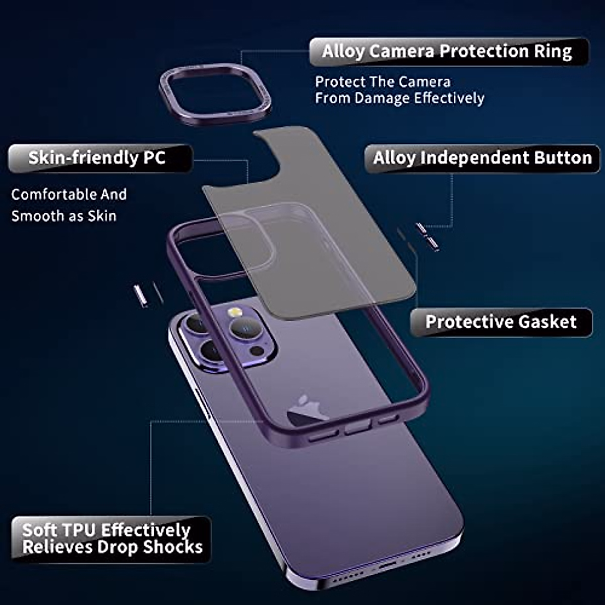 Dadanism iPhone 14 Pro Max Case - Military Grade Drop Protection, Skin-Friendly Matte-Coated Back, Advanced Camera Protection Ring, Anti-Scratch Anti-Fingerprint, Purple