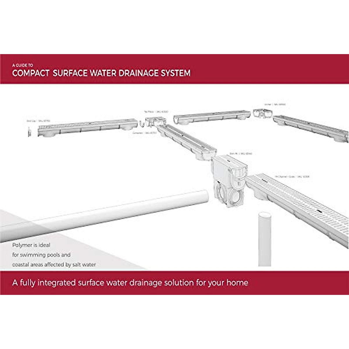 Compact Series 5.4 in. W x 3.15 in. D x 39.4 in. L Trench and Channel Drain with Black Grate 3Pack Kit including 2 End Caps