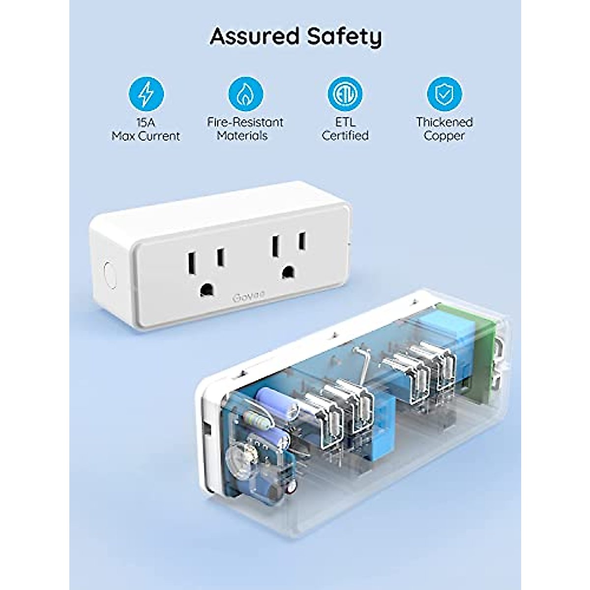 Govee Dual Smart Plug 4 Pack, 15A WiFi Bluetooth Outlet, Work with Alexa and Google Assistant, 2-in-1 Compact Design, Govee Home App Control Remotely with No Hub Required, Timer, FCC and ETL Certified