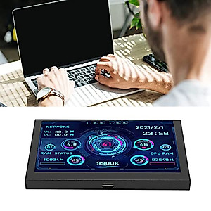 Mini ITX PC Box Monitor Horizontal and Vertical Switching Selectable Themes for Home Energy Saving PC CPU Data Monitor