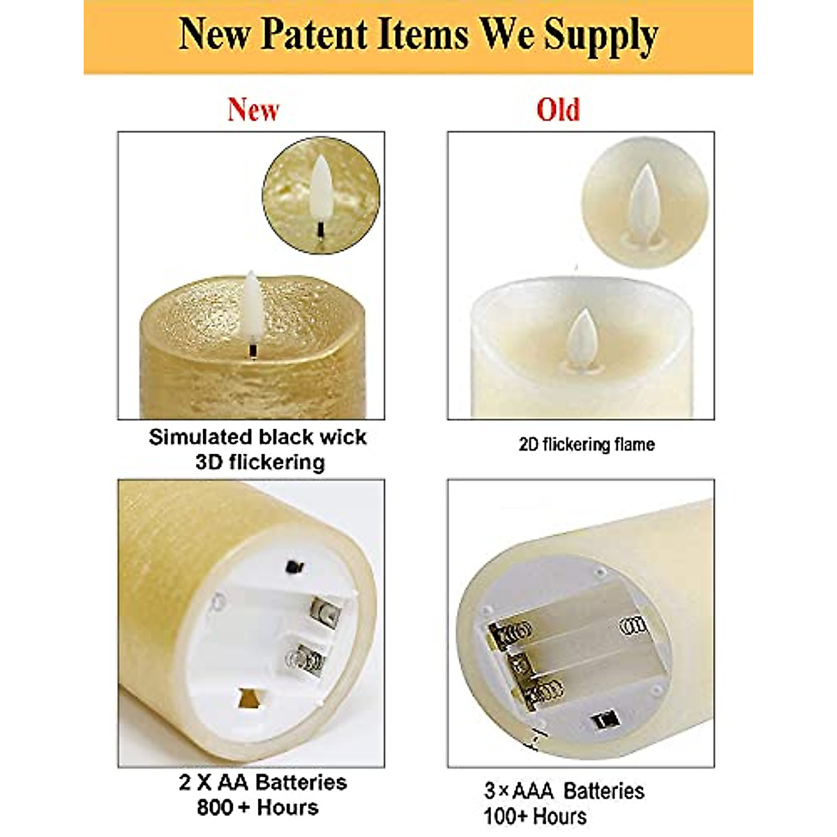 COVEGE Flickering Flameless Candles with Timer, Remote Control Candles Set of 3, LED Battery Operated Candles for Christmas Home Decoration, Gold