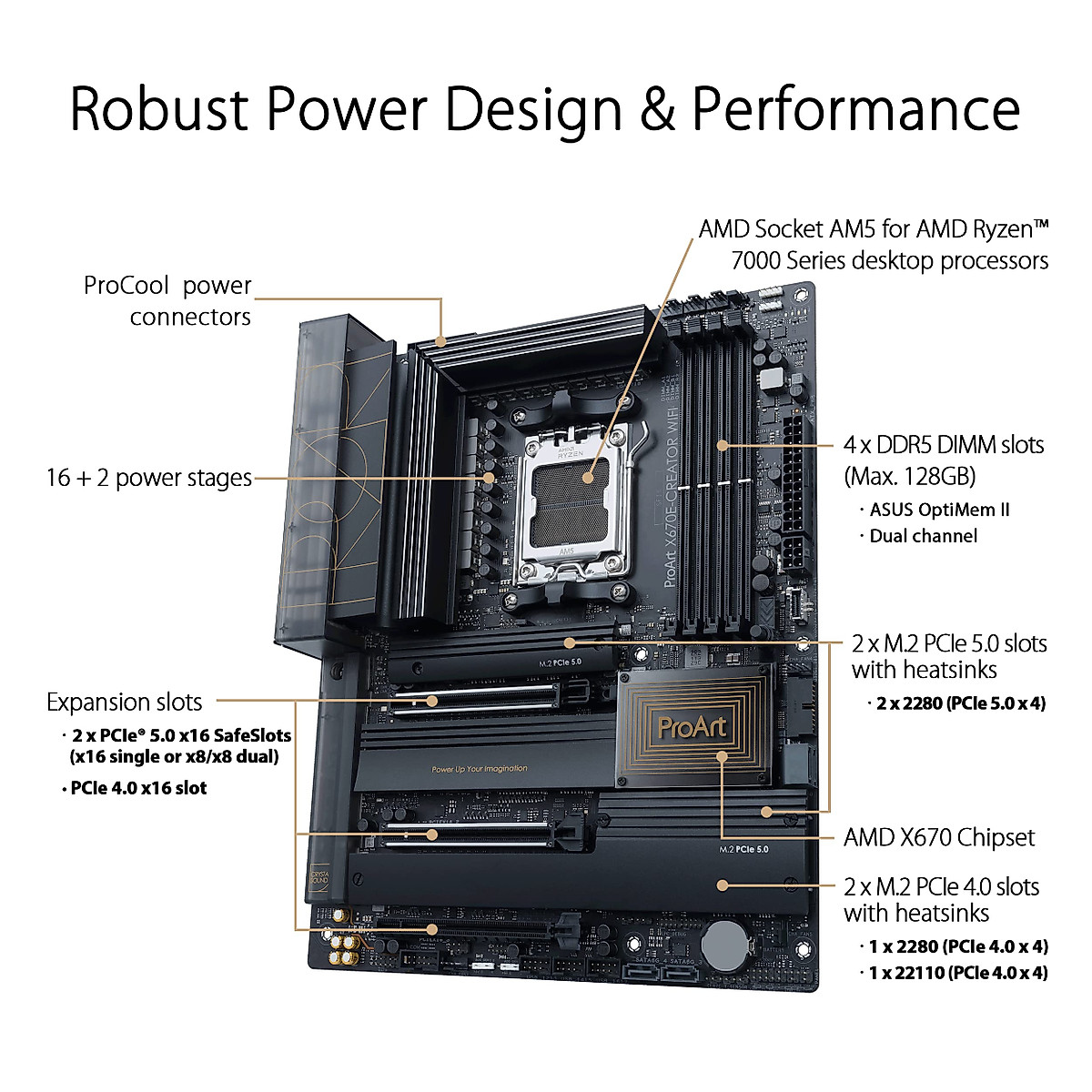 ASUS ProArt X670E-CREATOR WiFi AMD X670 AM5 Ryzen™ Desktop 9000 8000 & 7000 ATX Motherboard, 16+2 Power Stages, PCIe® 5.0 Ready, DDR5 Support, USB4®, 10 Gb & 2.5 Gb LAN, WiFi 6E, Four M.2 Slots