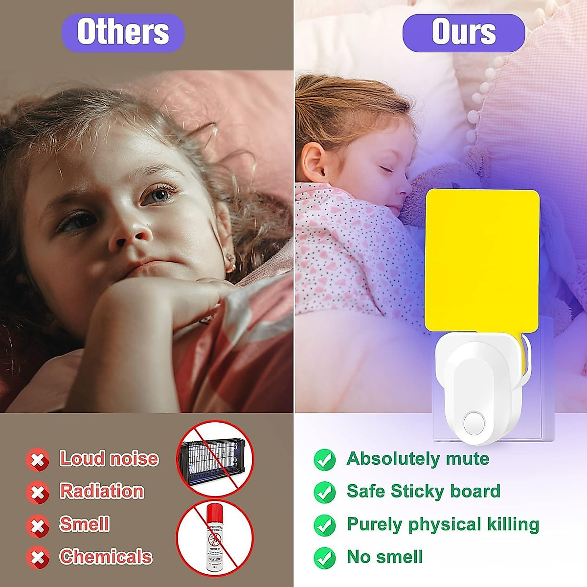 2 Pack Fly Trap Indoor, Gnat Traps for House Indoor, Electronic Flying Insect Traps Plug in, Bug Catcher, Fruit Flies, Gnats, Moths Killer for Safer Home with Night 10 Glue CardsST07