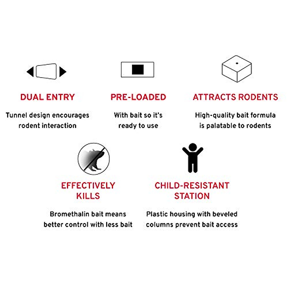 Victor Fast-Kill Brand Refillable Rat Poison Bait Station – 8 Baits