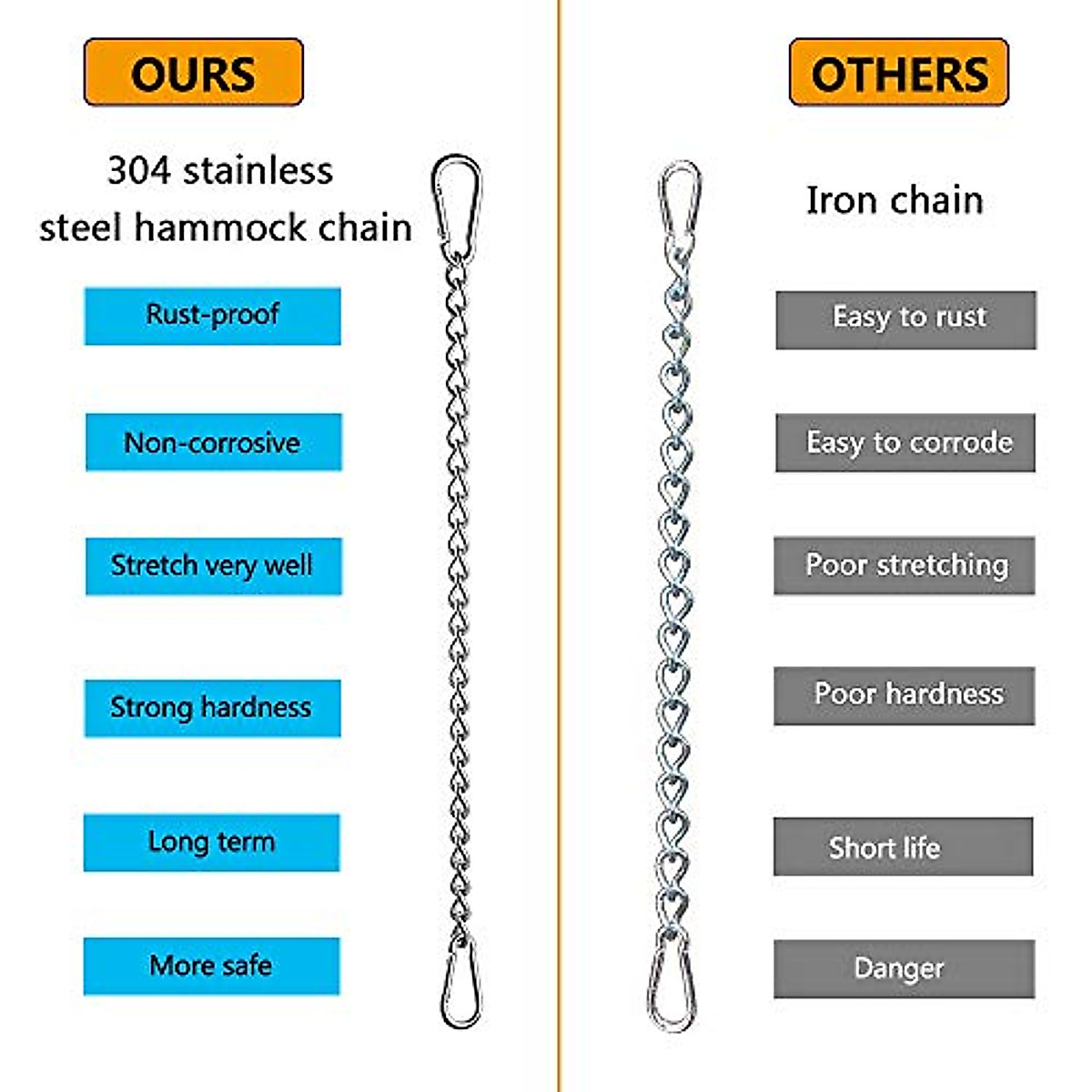 SFEEXUN Hanging Chair Chain with Carabiners, Heavy Duty 660LBS Capacity Stainless Steel Hanging Kits for Punching Bags Hammocks (Silver, 24)
