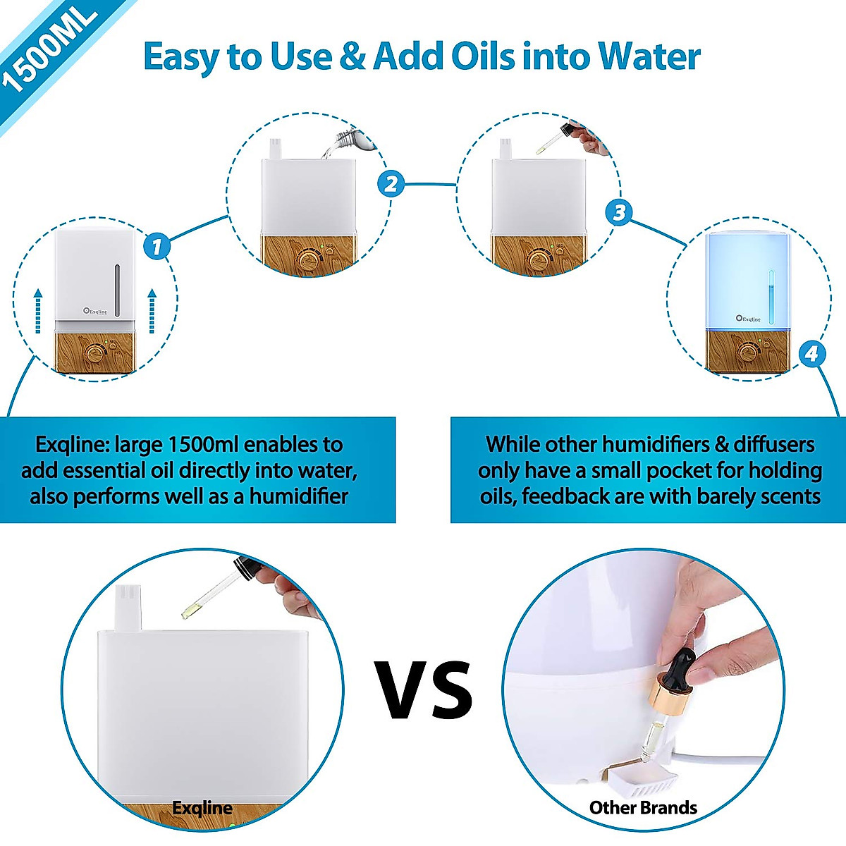 1500ml Aroma Essential Oil Diffuser Large – Exqline Diffuser for Essential Oils Large Room Large Aromatherapy Diffuser Large Room Unique Diffuser Humidifier for Essential Oils (Wood Grain)