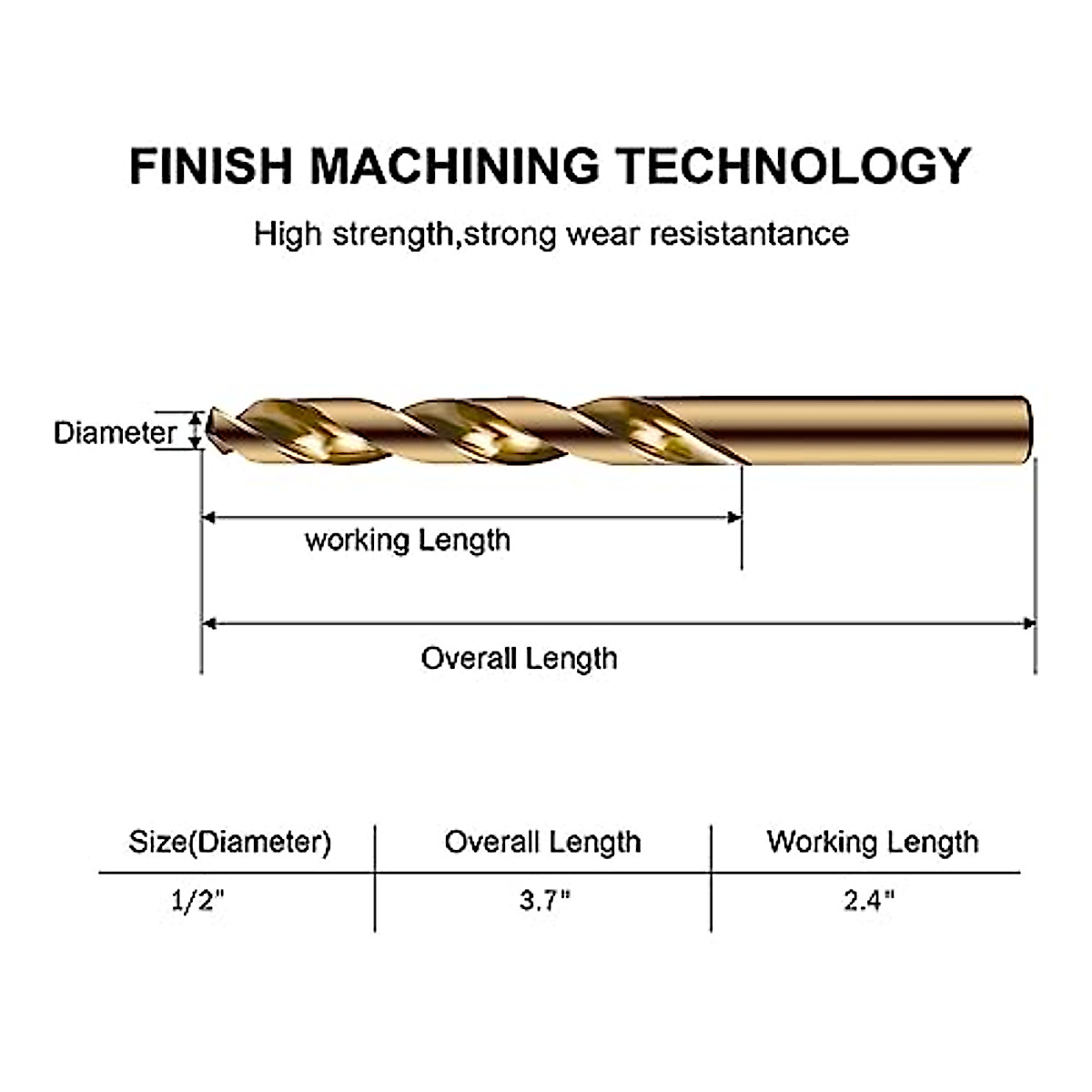Owl Tools 1/2" Cobalt Drill Bits - 3 Pack - 6" Length - M35 Cobalt Drill Bits with Storage Case - Perfect Drill Bits for Metal, Hardened & Stainless Steel, Cast Iron, and More!