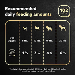 CESAR Wet Dog Food Loaf & Topper in Sauce Rotisserie Chicken Flavor with Bacon & Cheese, (24) 3.5 oz. Easy Peel Trays