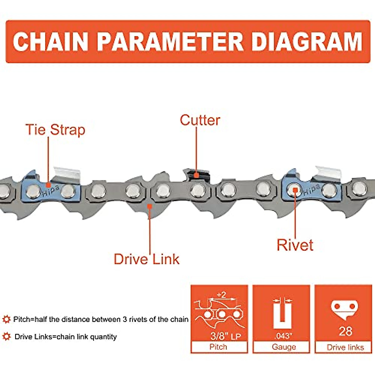 Hipa 6 Inch Chainsaw Chain For Milwaukee M12 Chainsaw Milwaukee Hatchet Remington Branch Wizard 6" Chainsaw Replace R28, 6" Guide Bar, 28 Drive Links, Pitch: 3/8"LP.043" Gauge