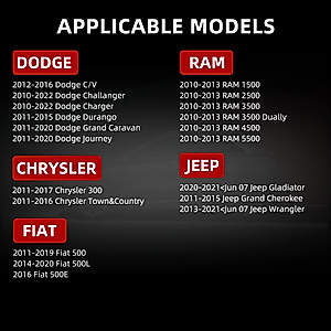 CARORAV TPMS Sensor, 4-Pack Tire Pressure Sensor Replacement for Chrysler Jeep Dodge Ram, 433MHz OE Replaces#56029398AB 68142397AA 68241067AA 68241067AB