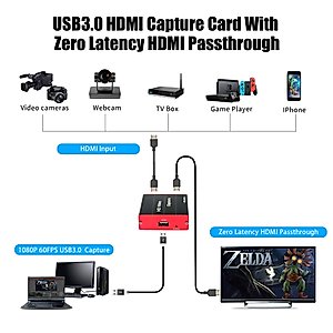 Mirabox USB3.0 HDMI Video Capture Card for Nintendo Switch, 1080P 60FPS HD Game Capture Device Cam Link With HDMI Passthrough Work with DSLR Xbox PS4 for OBS Twitch Game Live Streaming and Recording