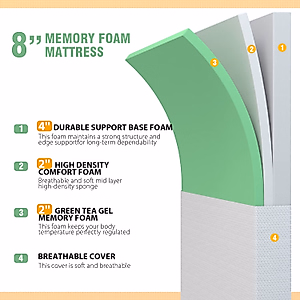 PayLessHere 8 inch Memory Foam Mattress Cooling Gel Green Tea Infused Mattress,Fiberglass Free,CertiPUR-US Certified,Breathable Bed Mattress for Cooler Sleep Supportive,White Queen
