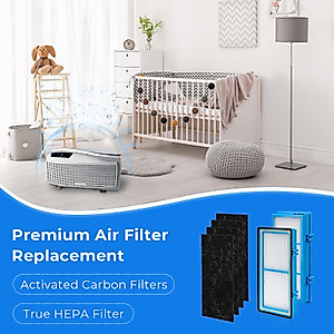 Ximoon HAPF30AT HEPA Filter Replacement for Holmes AER1 Ready Air Purifier Filters for Bionaire Air Cleaner Filter - 2 HEPA Filter + 4 Carbon Filters