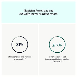 Nutrafol Hair Growth Supplement Bundle | Men's All Ages + Womens Ages 45+ | Clinically Proven for Visibly Thicker & Stronger Hair with More Scalp Coverage | 1 Month Supply Each