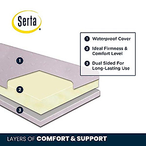 Serta Sertapedic Petals Dual Sided Premium Recycled Fiber Core Crib and Toddler Mattress - Waterproof - GREENGUARD Gold Certified - Trusted 7 Year Warranty - Made in USA Pink