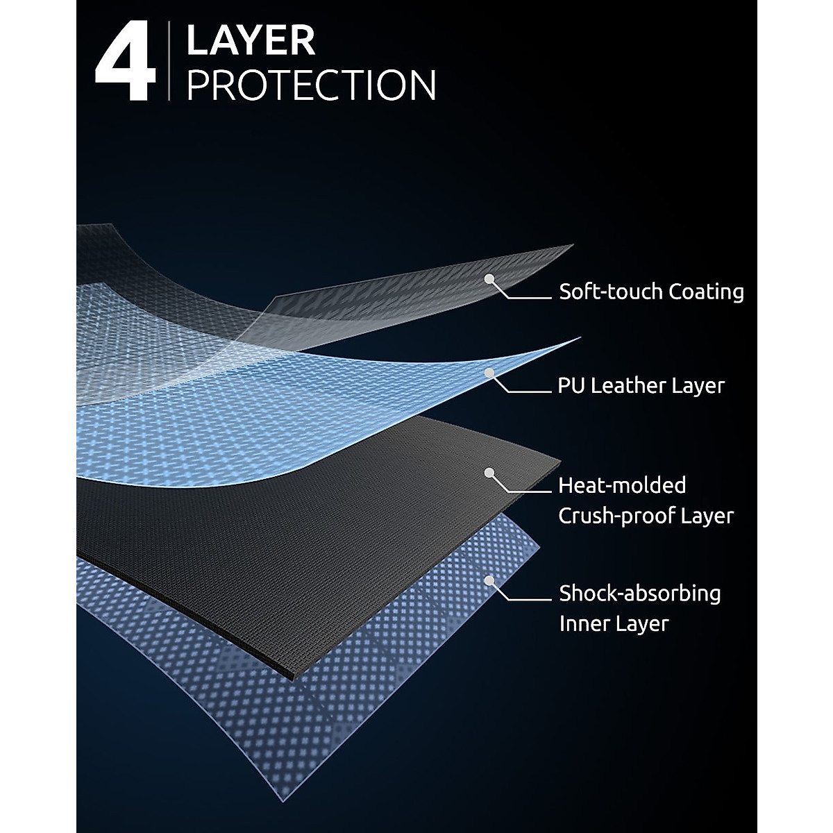 Protective Laptop Case: 13 - 13.3 Inch Computer Carrying Sleeve for 2018 New MacBook Air, Pro, Microsoft Surface or Chromebook - Padded, Waterproof and Shockproof Hard Lap Top Cover Cases – Black