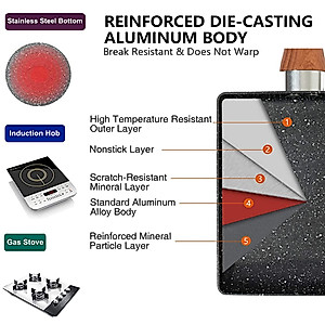 Lchkrep Japanese Omelette Pan-Tamagoyaki Nonstick Pan-Square Pan -Egg Roll Pan-Rectangle Frying Pan-Small Frying Egg Pan, Cooktop Safe, Easy to Clean,6.3 x 7.8 inch (Black)