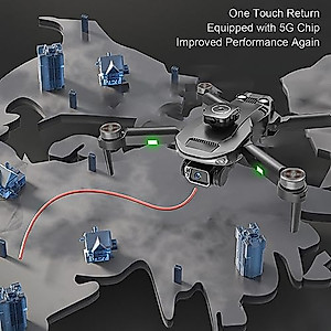 EVTSCAN Drones with Camera for Adults Kids - Foldable RC Quadcopter, Helicopter Toys, with Brushless Motor and Dual HD Lens, One Key Start, for Beginners