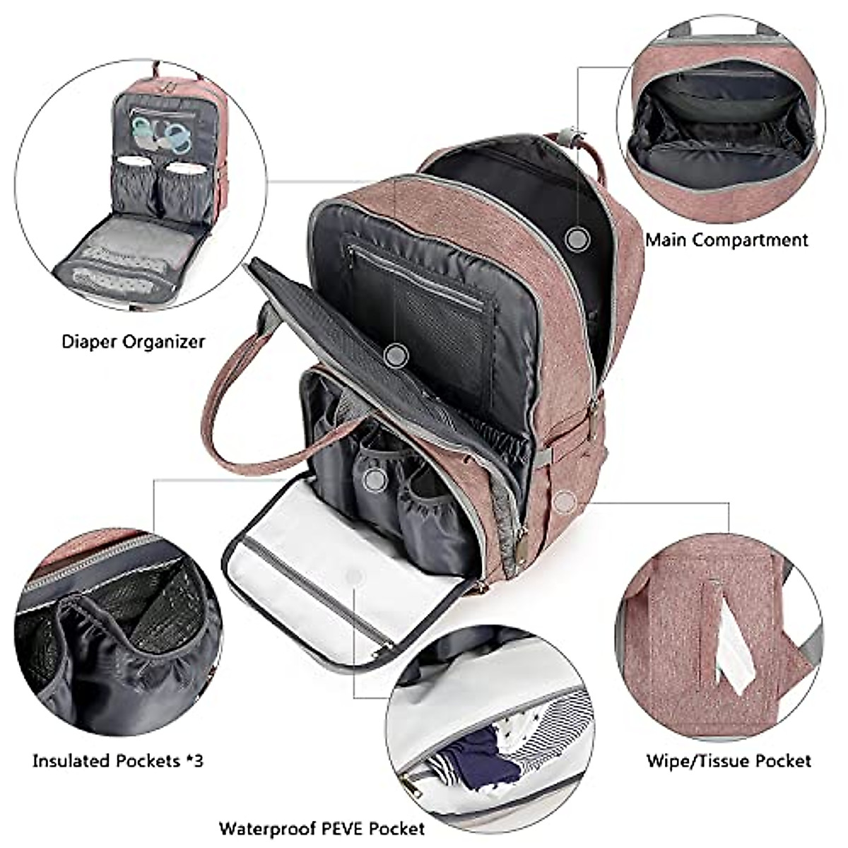 MOMIGO Baby Diaper Backpack - Large Capacity Water-Resistant Nappy Bag with Stroller Straps & Pacifier Case, Unisex and Stylish Travel Backpack&Outdoor Bag (Pink)