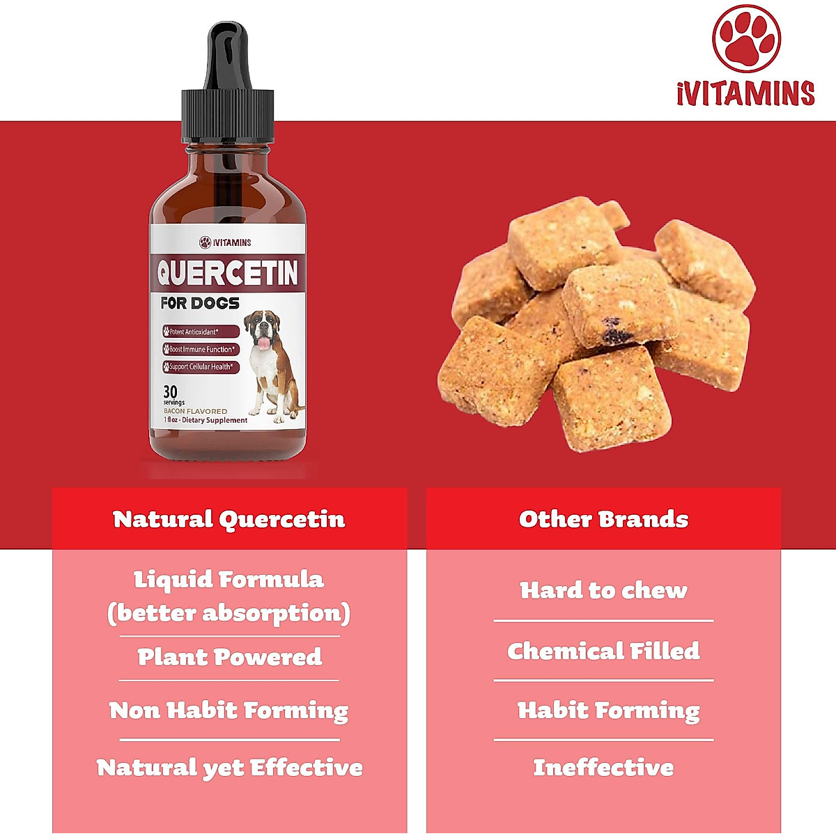 Quercetin for Dogs | Dog Allergy Relief | Quercetin for Dogs Allergies | Dog Allergy | Quercetin | Dog Allergy Support | Quercetin Dog | Dog Allergies | Quercetin Supplements | Bacon Flavor (2 Pack)