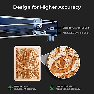 xTool D1 Pro Laser Engraver with RA2 Pro, 20W Output Laser Cutter DIY Laser Engraving Machine, 120W Laser Cutter and Engraver Machine, Laser Engraver for Wood and Metal, Craft Paper, Acrylic, Leather