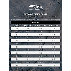 Silver Jeans Co. Women's Suki Mid Rise Curvy Fit Slim Bootcut Jeans, Vintage Dark Wash, 29W x 31L