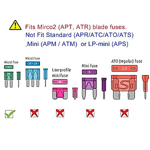 MuHize 105PC Micro2 Fuse Assortment Kit - Upgraded Automotive Blade Fuses (5A,7.5A,10A,15A,20A,25A,30A), with Puller Tool for Car Boat Truck SUV RV
