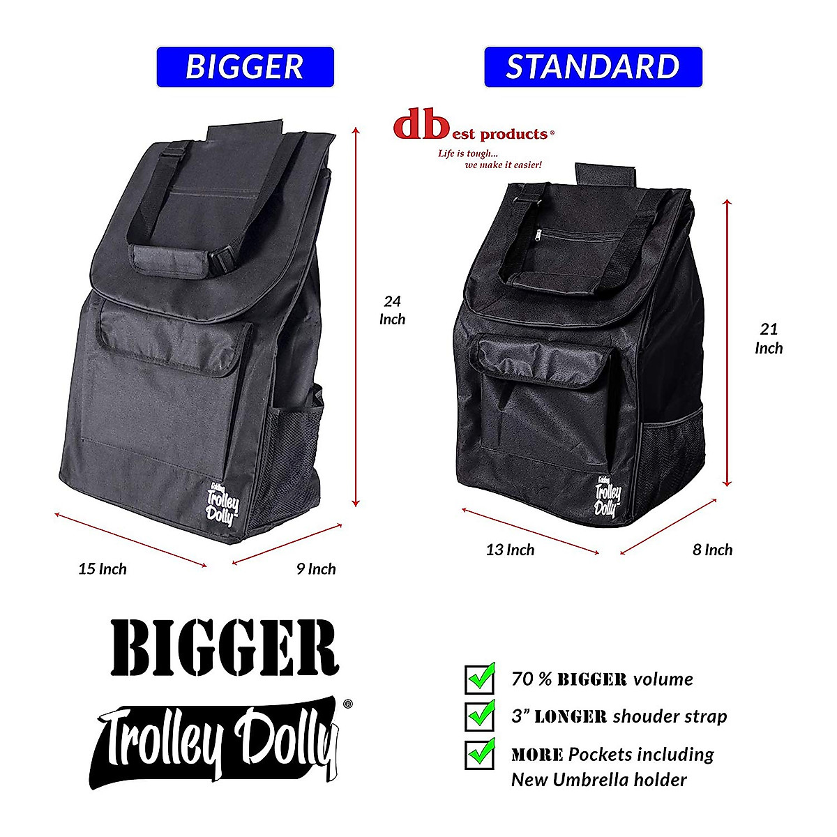 dbest products Bigger Trolley Dolly, Black Shopping Grocery Foldable Cart