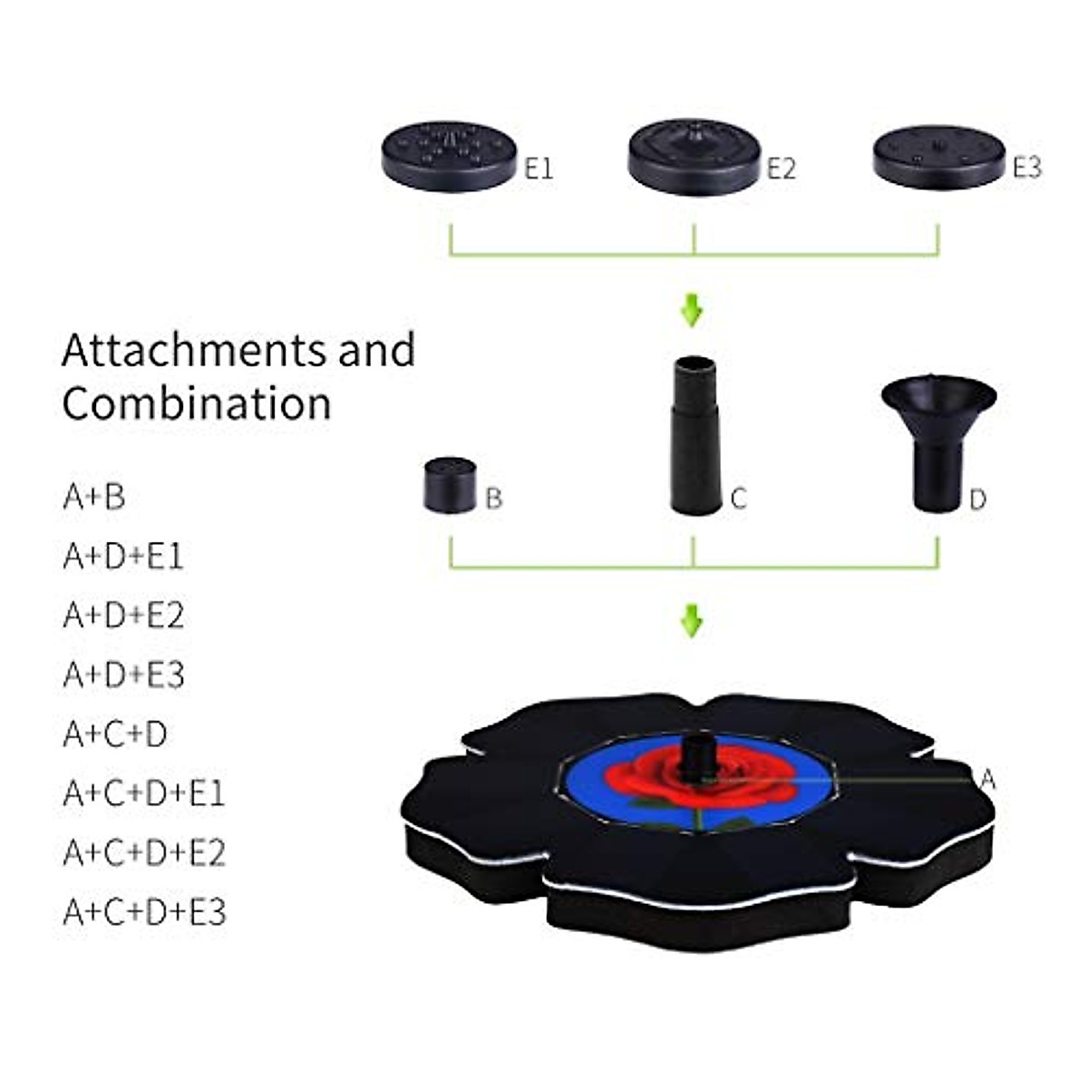 XXXDXDP Fountain Water Pumping Rose Solar Power Bird Bath plastic Fountain Water Floating Pond Garden Patio Decor environmental-friendly