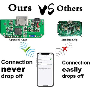 Bluetooth Beanie Hat Christmas Stocking Stuffers Unique Gifts for Men Women (Dark Gray)