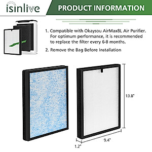 isinlive 2 Pack AirMax 8L True HEPA Replacement Filters Compatible with Okaysou AirMax8L Air Purifier, 3-in-1 Blue Ultra-Filter Filtration System, H13 True HEPA Filter