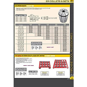 HHIP 3900-5188 ER-20 Spring Collet, 3/8"