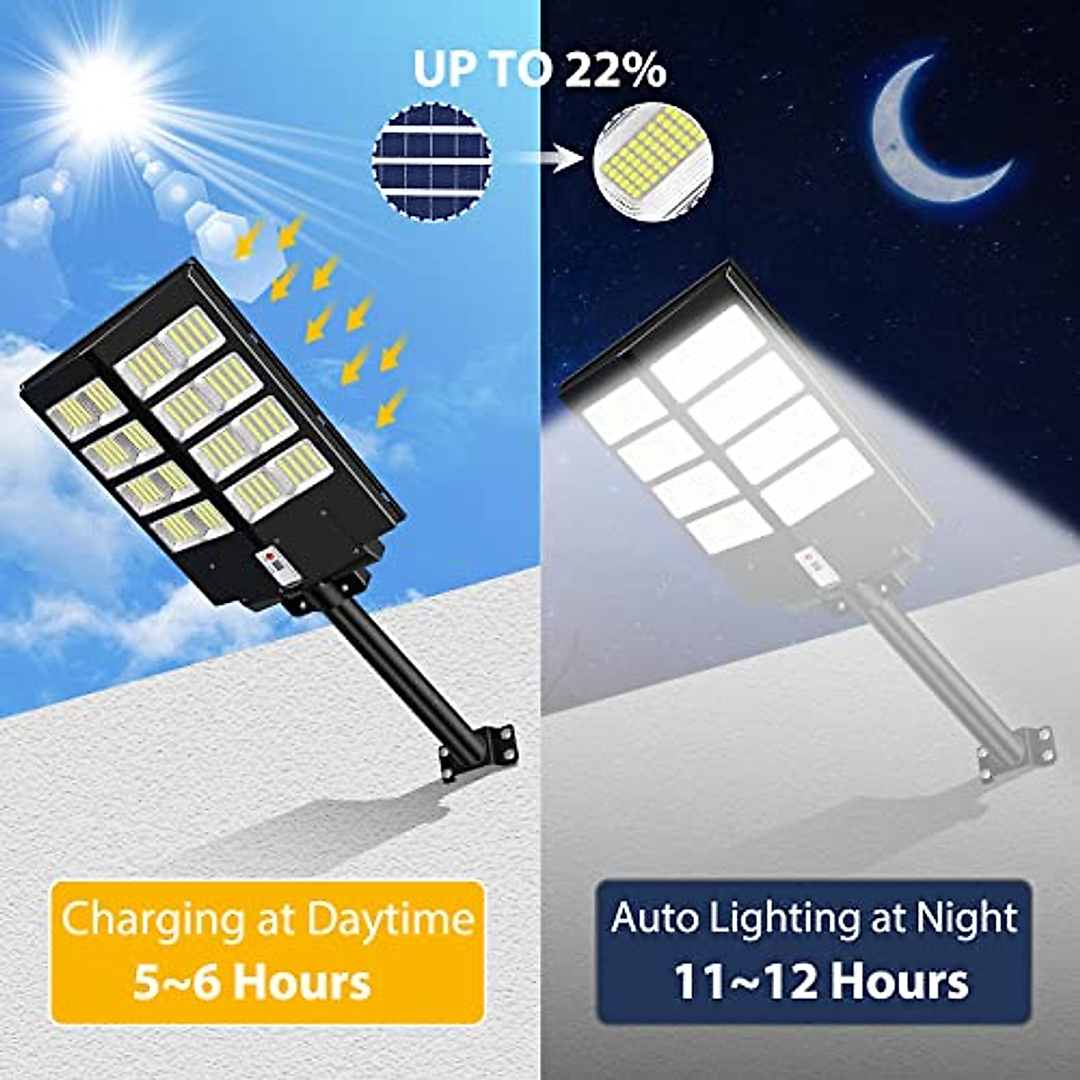DragonLight 800W Solar Street Lights Outdoor - 18,000LM 320 LEDs Solar Lamp Security Motion Sensor Solar Flood Light with Remote Control - Dusk to Dawn IP65 Waterproof for Yard, Garden, Patio, Shed
