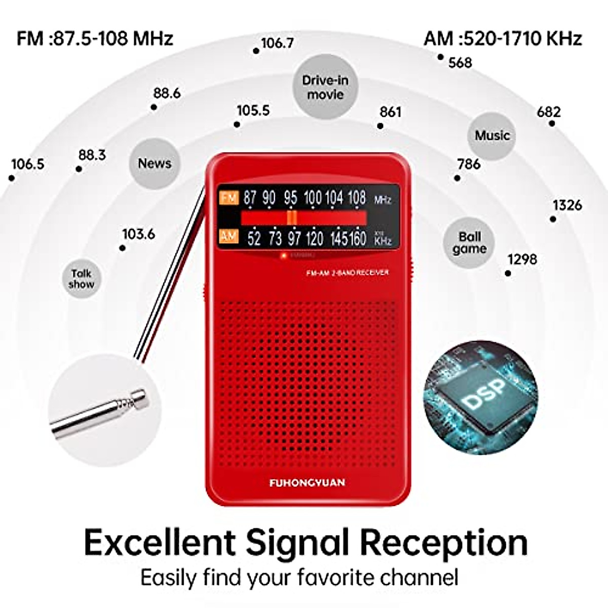 FUHONGYUAN AM FM Pocket Radio, Compact Portable Transistor Radios - Best Reception, Loud Speaker, Earphone Jack, Long Lasting, 2 AA Battery Operated (Red)