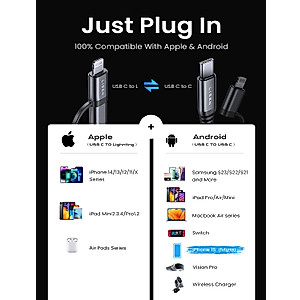 [Apple Safe Certified] USB C Car Charger Adapter LISEN 96W Cigarette Lighter USB Charger Fast Charging for iPhone Car Charger with 2-in-1 PD36W Car Charger for iPhone 15 Pro Max Plus Samsung iPad