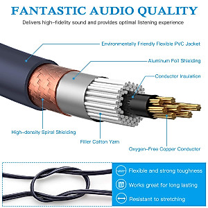 JOLGOO RCA to XLR Cable, Dual RCA Male to Dual XLR Male Cable, 2 RCA Male to 2 XLR Male HiFi Audio Cable, 4N OFC Wire, for Amplifier Mixer Microphone, 10 Feet