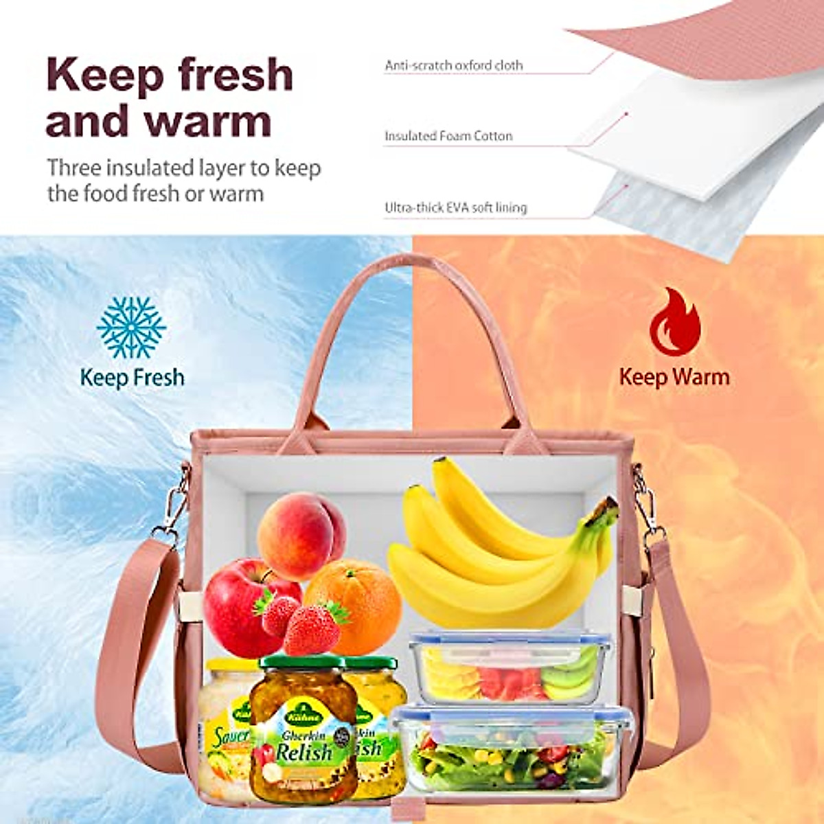 Lunch Bags for Women - Pink, Designer Insulated Lunch Tote Bag With Adjustable Shoulder Strap, Leakproof Water-resistant Lunch Box for Adult Work Picnic School