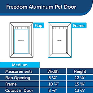 PetSafe Freedom Aluminum Dog and Cat Door - Durable Frame -Medium Pets