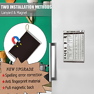 Meat Temperature Magnet, Stainless Steel Meat Smoking Guide, Meat Temperature Chart for BBQ, Smoker Accessories Gifts for Men