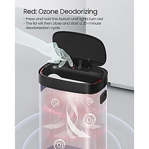 SONGMICS Kitchen Trash Can, 17.2-Gallon (65 L) Motion Sensor Garbage Can, Stainless Steel Trash Bin, Ozone Odor Control, Stay-Open, Ink Black ULTB660B01