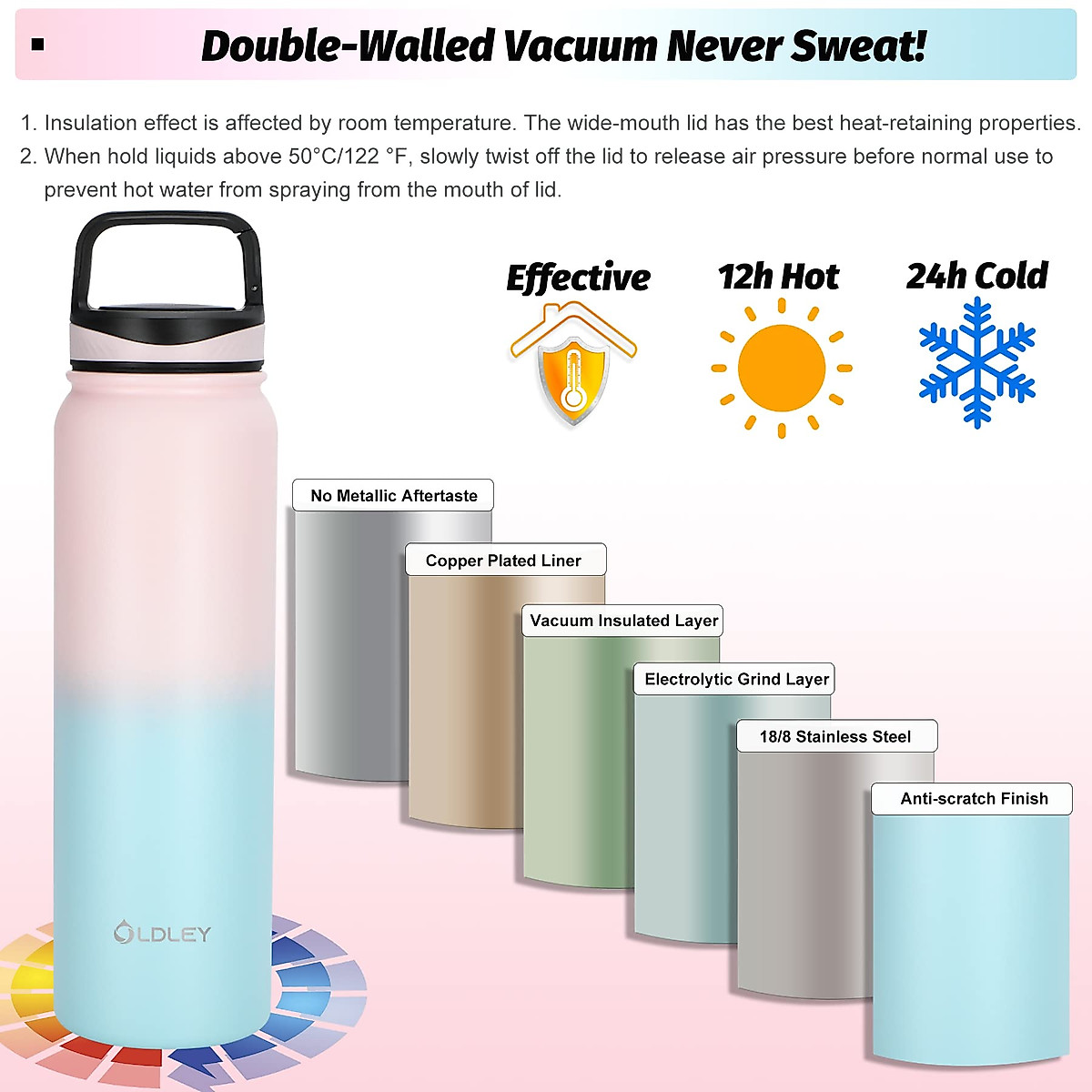 Stainless Steel Water Bottles 32 oz Insulated Water Bottle with Straw/Strap/Handle 3 Lids for Sip Chug Spout,Double Wall Vacuum Warm Cold Sweat/Leakproof for Sports Gym Camping School Adult Kid Gift
