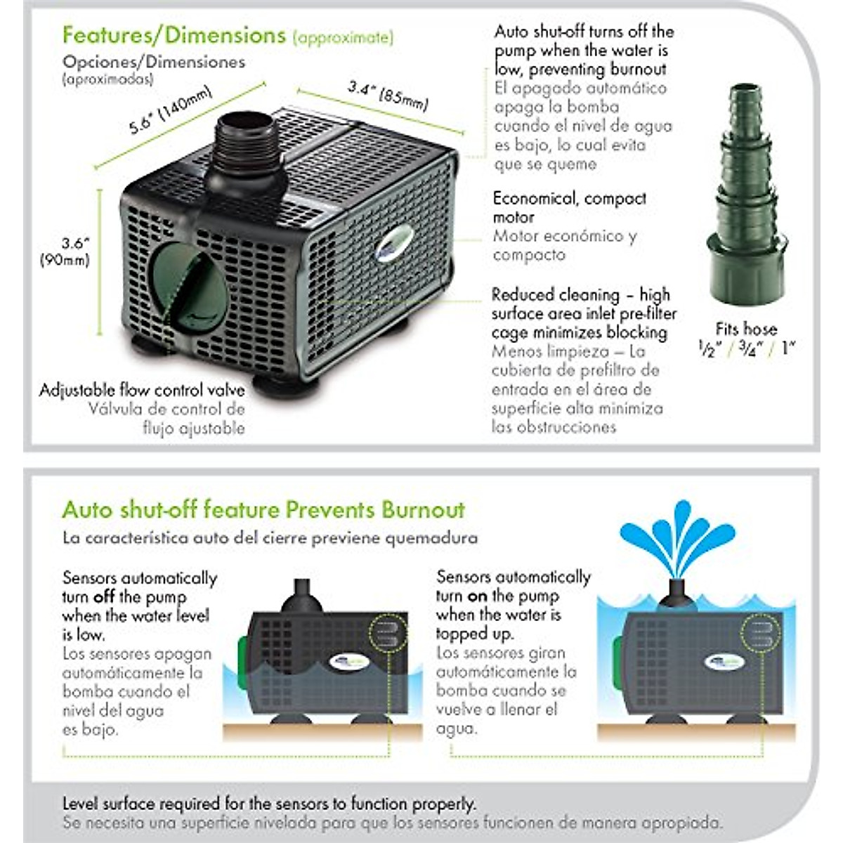 Pennington Aquagarden, Premium Auto Shut-Off Fountain Pump, Suitable for Garden Fountains, Water Features, Aquaponics & Hydroponics, 150 - 300 Gallon, 5’6” Pumping Height