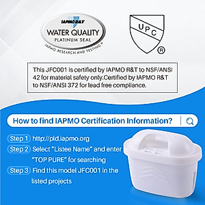 ICEPURE 1001122 Replacement Brita Maxtra+ Pitcher Water Filters，7 Stage Filteration System to Purify，Pack of 3