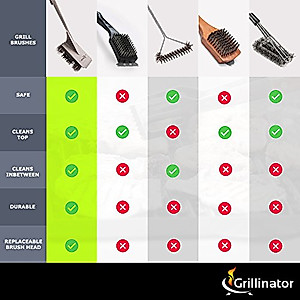 Grillinator 18" BBQ Grill Brush for Charcoal, Pellet, Infrared & Gas Grills - Dual Direction Steel Bristles Clean & Scrape The Entire Grill at The Same Time - Steel Handle & Replaceable Heads
