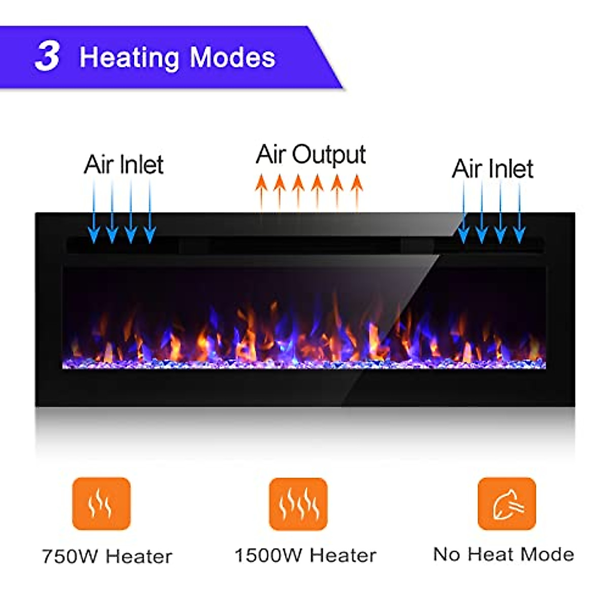 31 inch Electric Fireplace, Recessed and Wall Mounted Fireplace, Electric Fireplace Inserts with 750W/1500W Heater, Remote Control Timer, Adjustable 144 Color Combinations