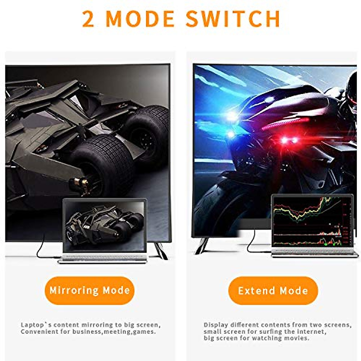 USB-C(The Source) to Mini Displayport Cable, 4K@60hz 6ft Male to Male USB C to Mini DP Video Convert Cable Compatible with USB-C Devices Connect to LED Cinema Display etc Enabled Mini DP Monitors