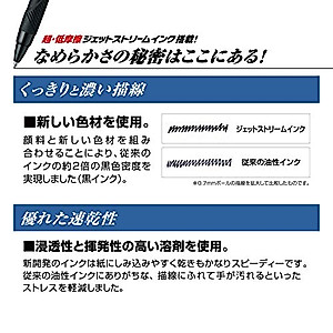 uni Jetstream 4&1 Metal Edition, 0.5mm Ballpoint Pen (Black, Red, Blue, Green) and 0.5mm Mechanical Pencil, Gun Metallic (MSXE52000A05.43)