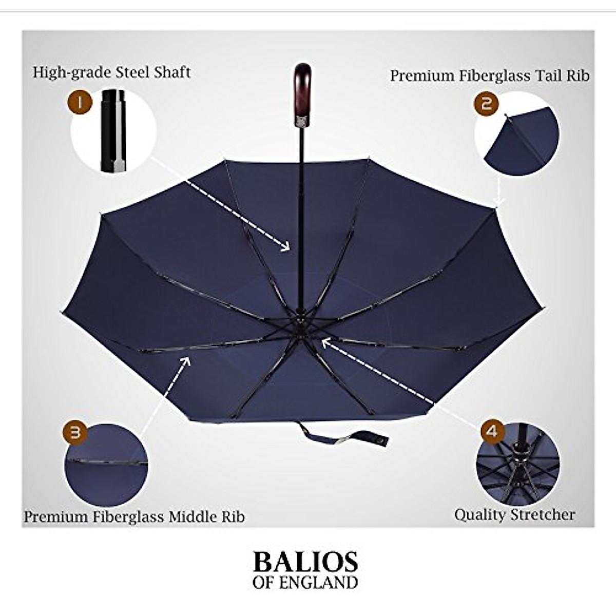 Balios Travel Umbrella Wood Handle Auto Open Close Vented Canopy Dark Navy